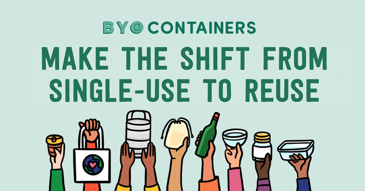 How it works - BYO Containers